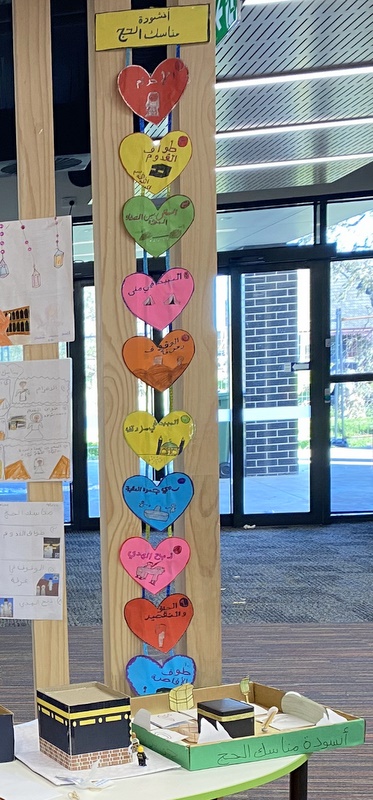 Mini Hajj Simulation photos from Al Siraat College