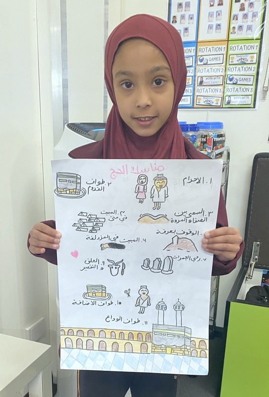 Mini Hajj Simulation photos from Al Siraat College